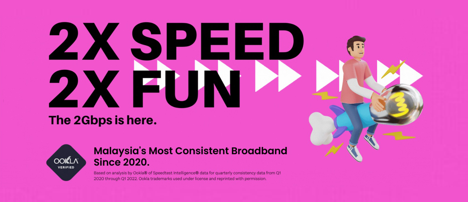 TIME Fibre Internet | TIME INTERNET From RM99 for 500mbps | TIME Wifi ...